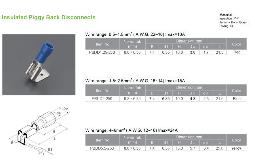 Piggy Back Spade Terminators Insulated Butt Connector Crimp Electrical ...