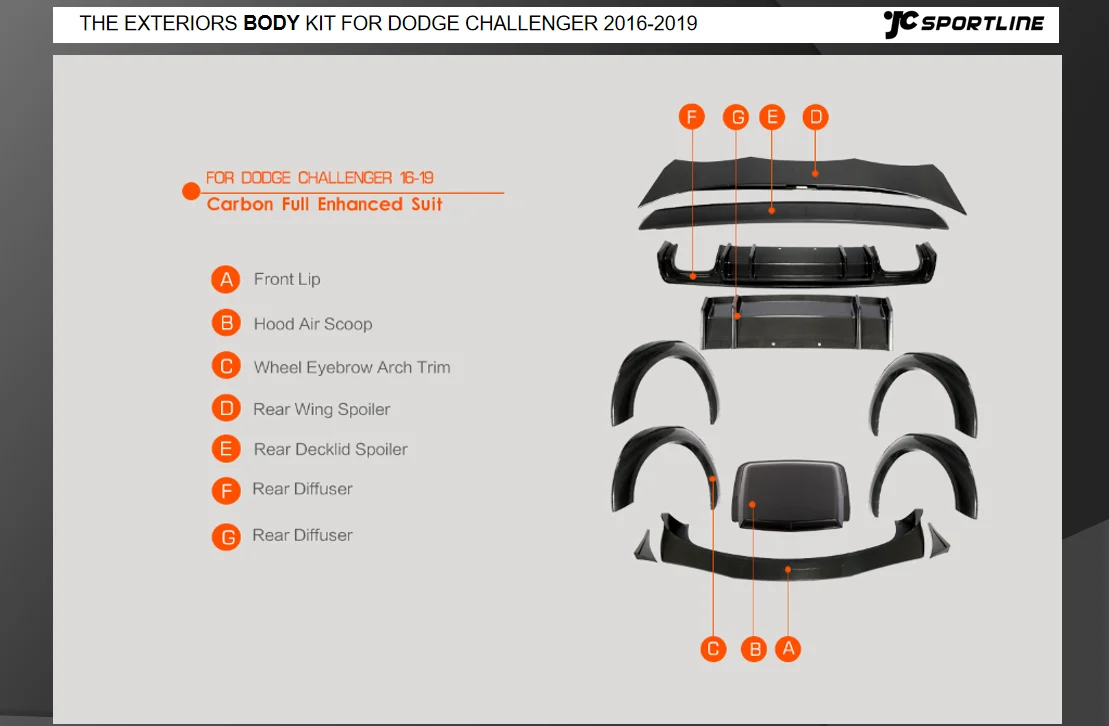 Professional Car Tuning Body Kits Carbon Fiber Auto Body Parts for ...