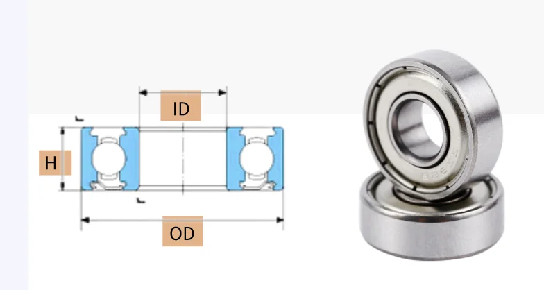 Two O-Rings Mounted Creep-Free Bearings Series 6205