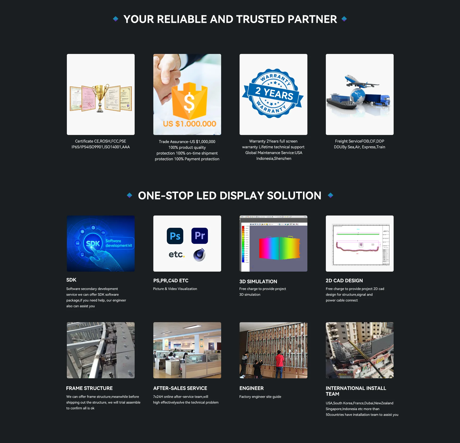 Company Overview - Shenzhen Led King Technology Co., Ltd.