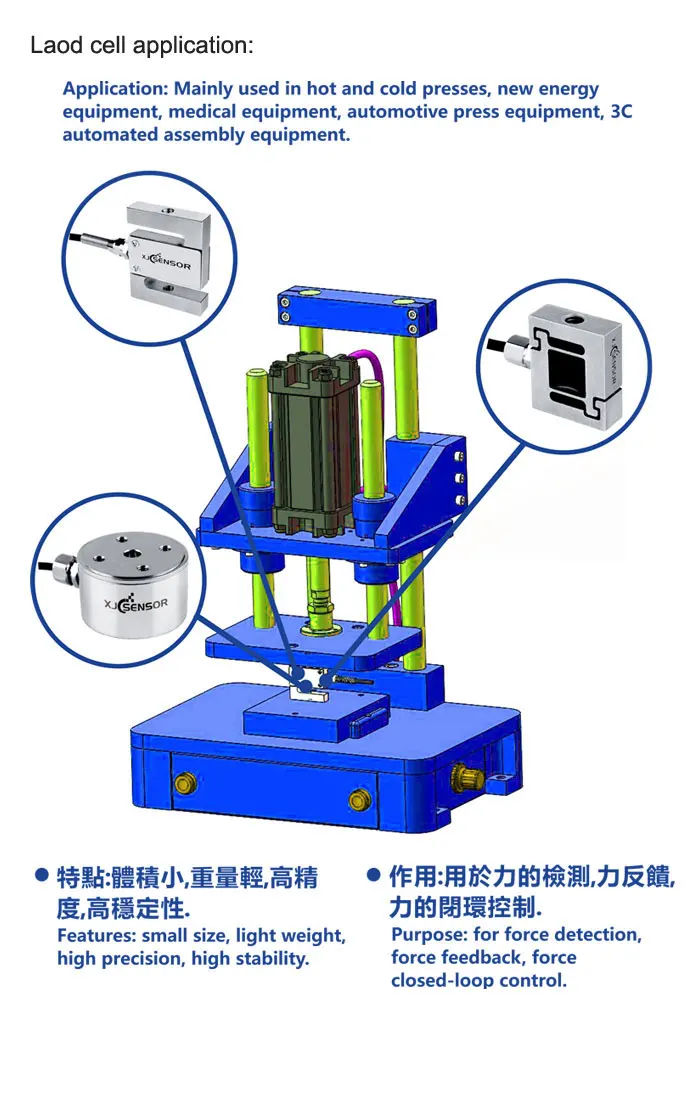 Vehicle Weighing System Bluetooth Force Sensor Load Cell Wifi Weight ...