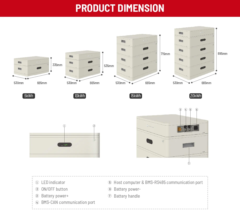 Chisage ESS 51.2V Lithium Ion Battery - 300ah DIY Stackable