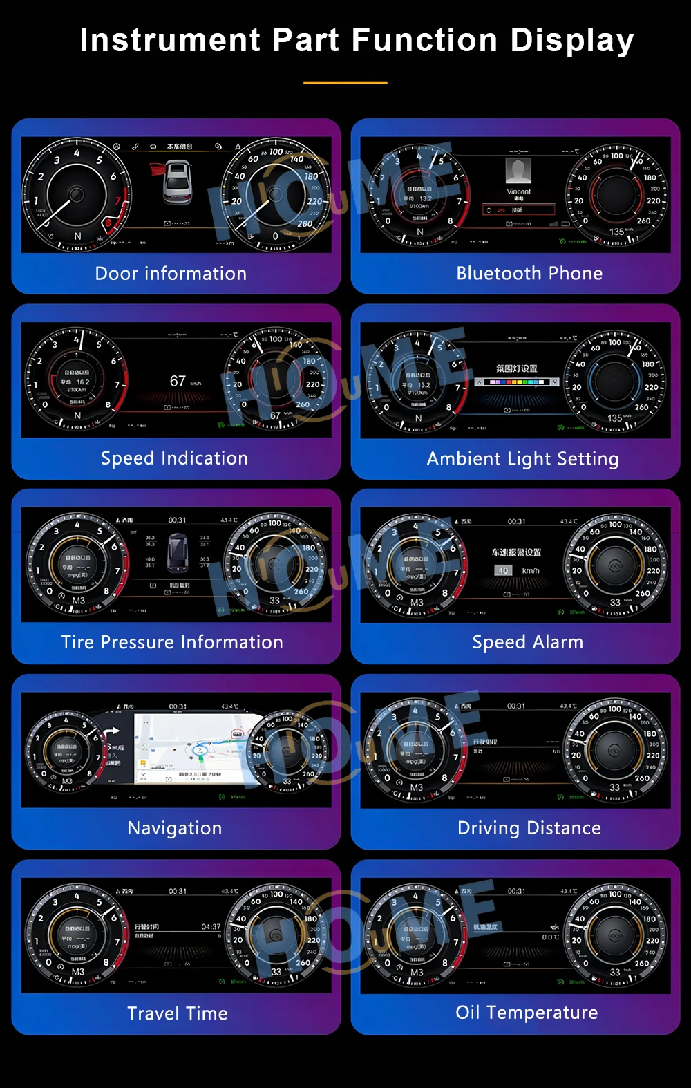 Digital Dashboard Panel for VW Golf 7 > GPS & Control