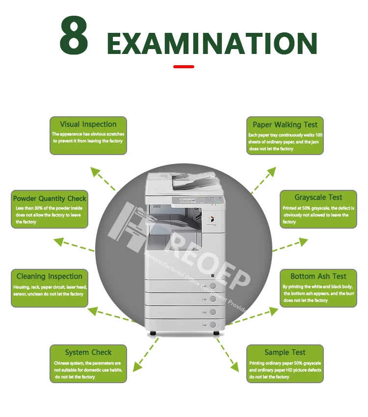 Office A3 Photocopier Machine For Canon Ir 2525 2520 2530 2535 2545 ...