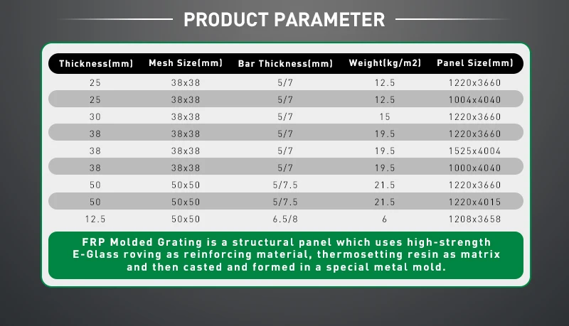SU Tree Frp Grating Fiberglass FRP Panel Different Sizes and Colors Can ...