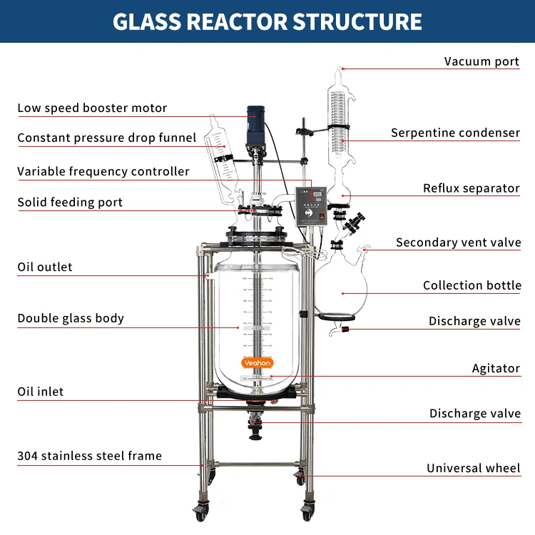 Lab Chemical Bioreactor Jacketed Glass Agitator Coated Tank