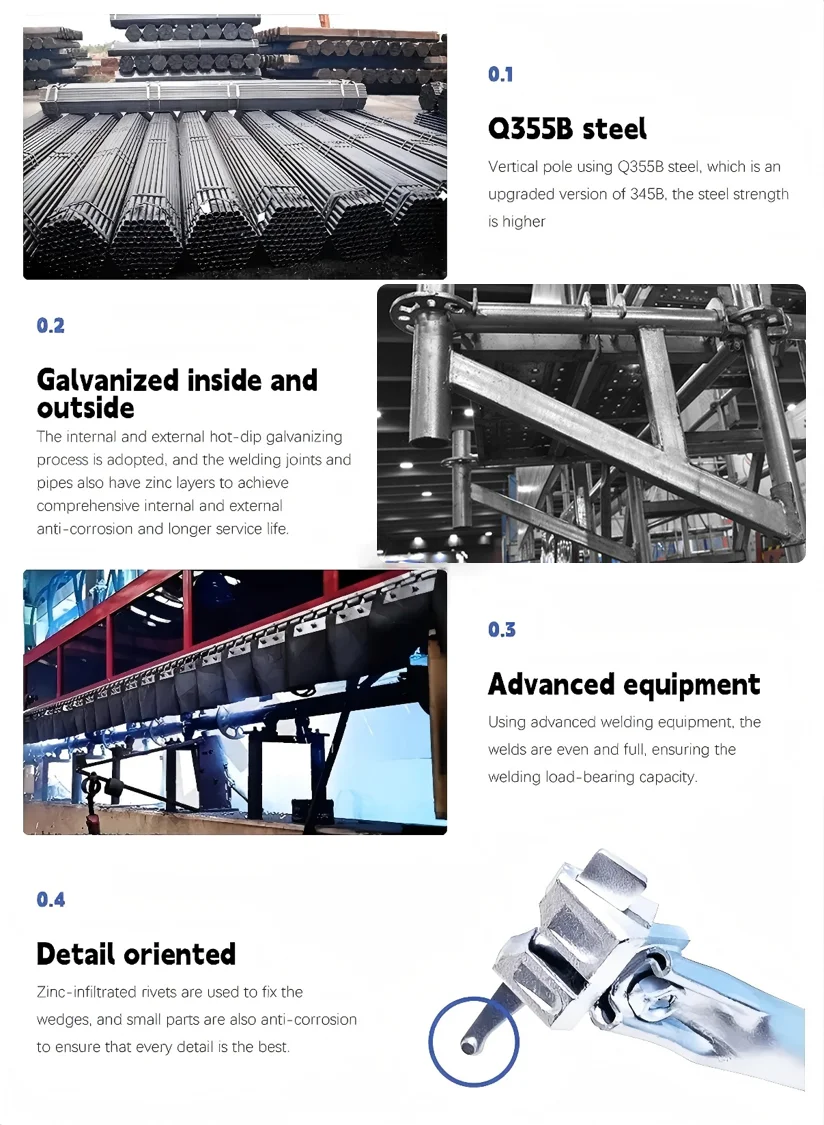 Ray-Zen Reinforced Industrial Bridging Ledger Hot Galvanized O Type ...