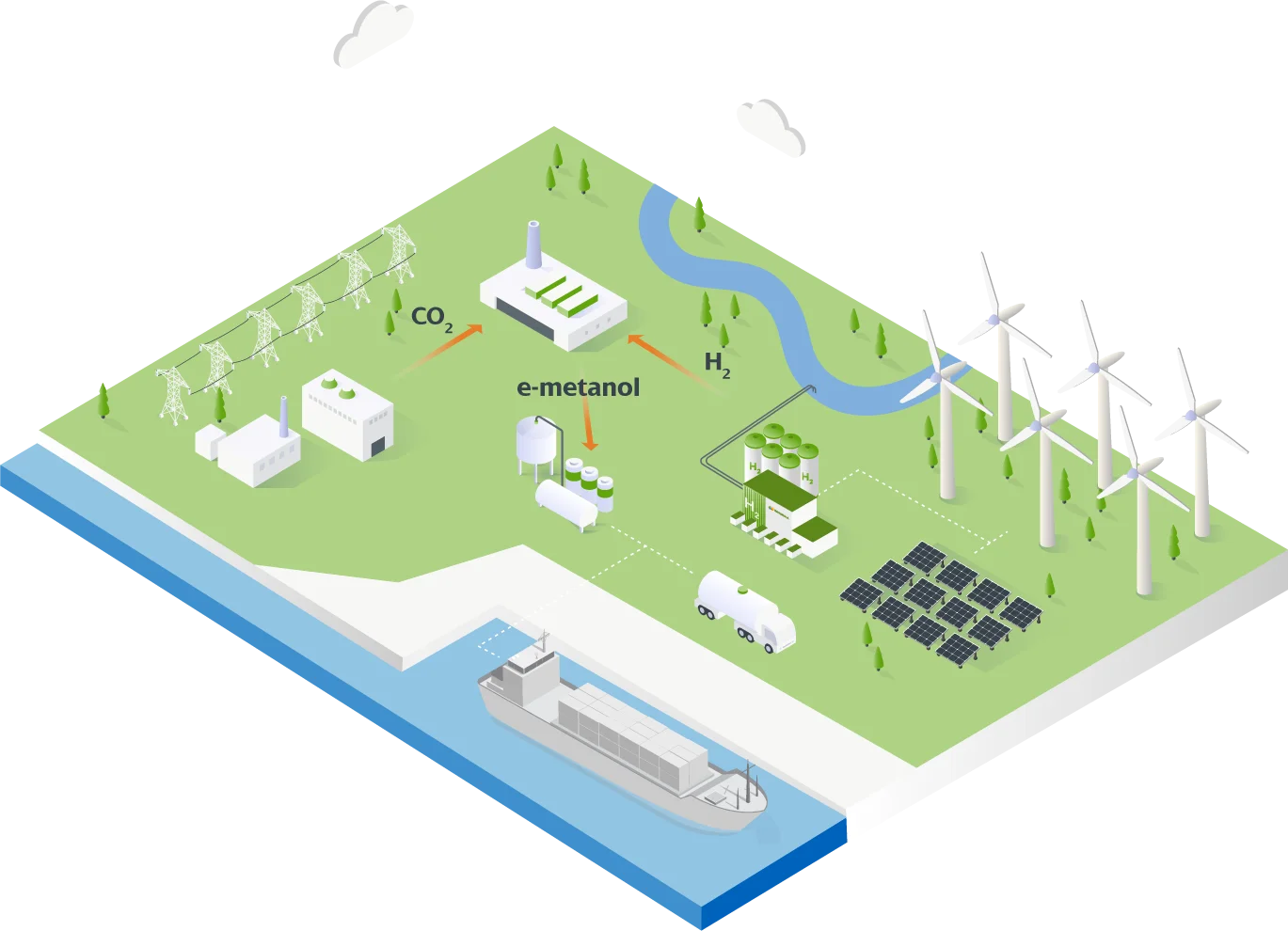 Green Meoh Making Equipment 50000tpy Carbon-Neutral Plant