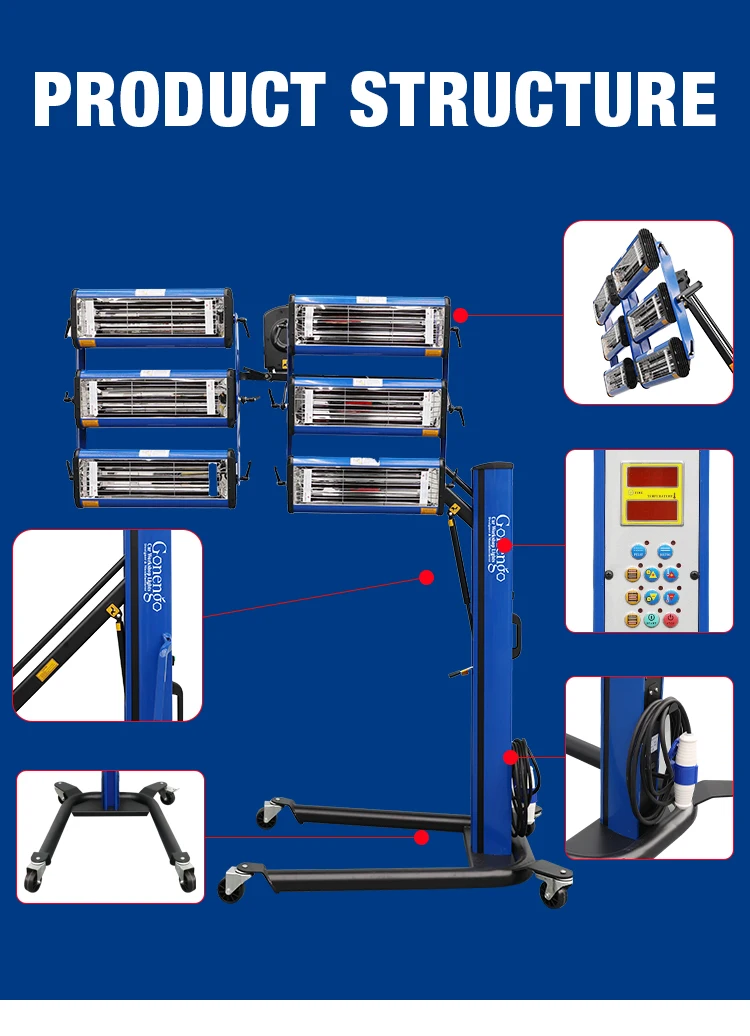 High Quality Automotive Paint Curing Lamp New Shortwave Infrared Paint ...