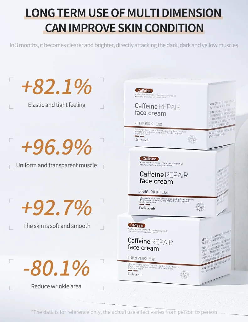 Deleventh Caffeine Cream Moisturizing Whitening Freckle Removing Anti ...