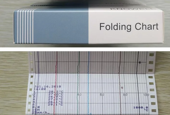 Recording Chart Folding Chart Recorder Paper For Shinko 0-100 ...