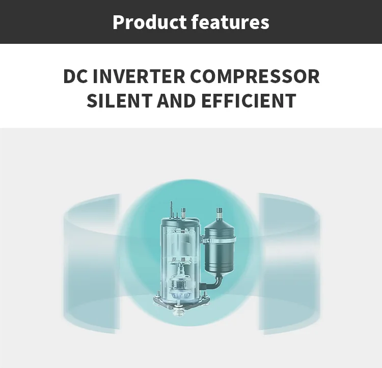 Carbonado Series Under-Bench Inverter Air Conditioner for RV Motorhome ...