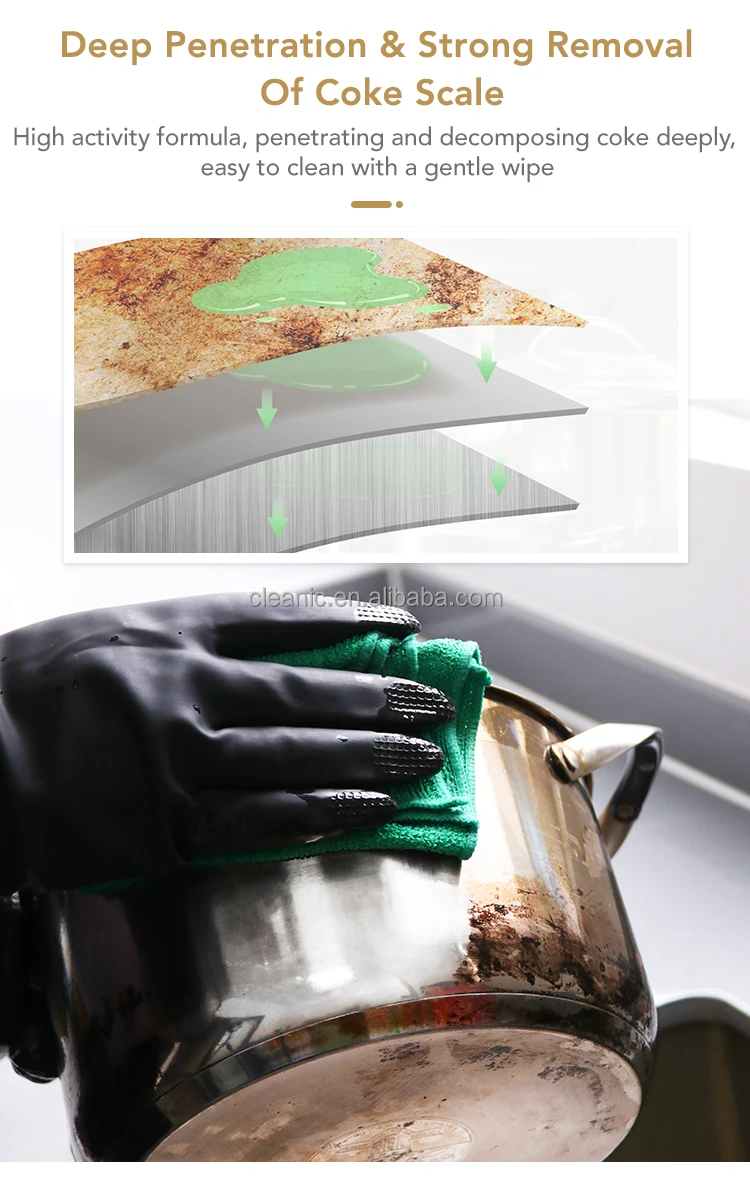 Coke Tar Dissolving Agent - Efficient Kitchen Grease Remover