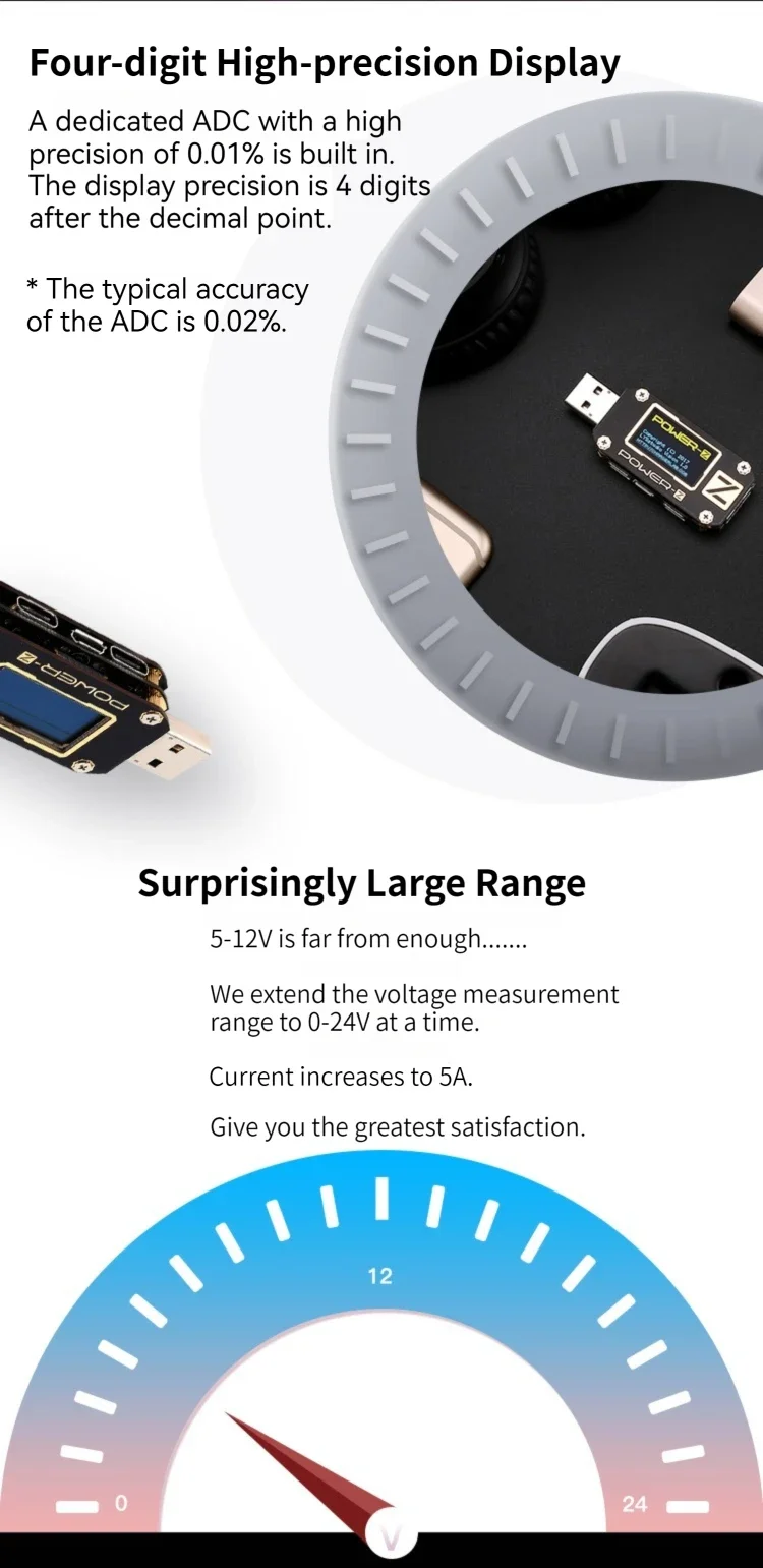 QC3.0/2.0 0-24V POWER-Z KM001 PD Tester USB Digital Voltmeter Testing ...