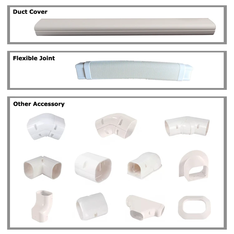 10 Feet Hvac Line Set Covers Durable And Efficient Solutions