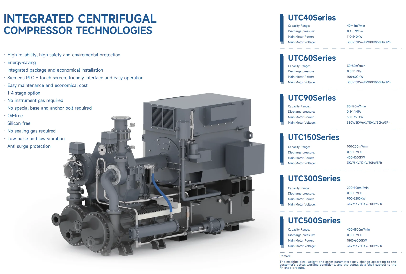 Air Compressor Machine Centrifugal Compressor High Productivity For ...