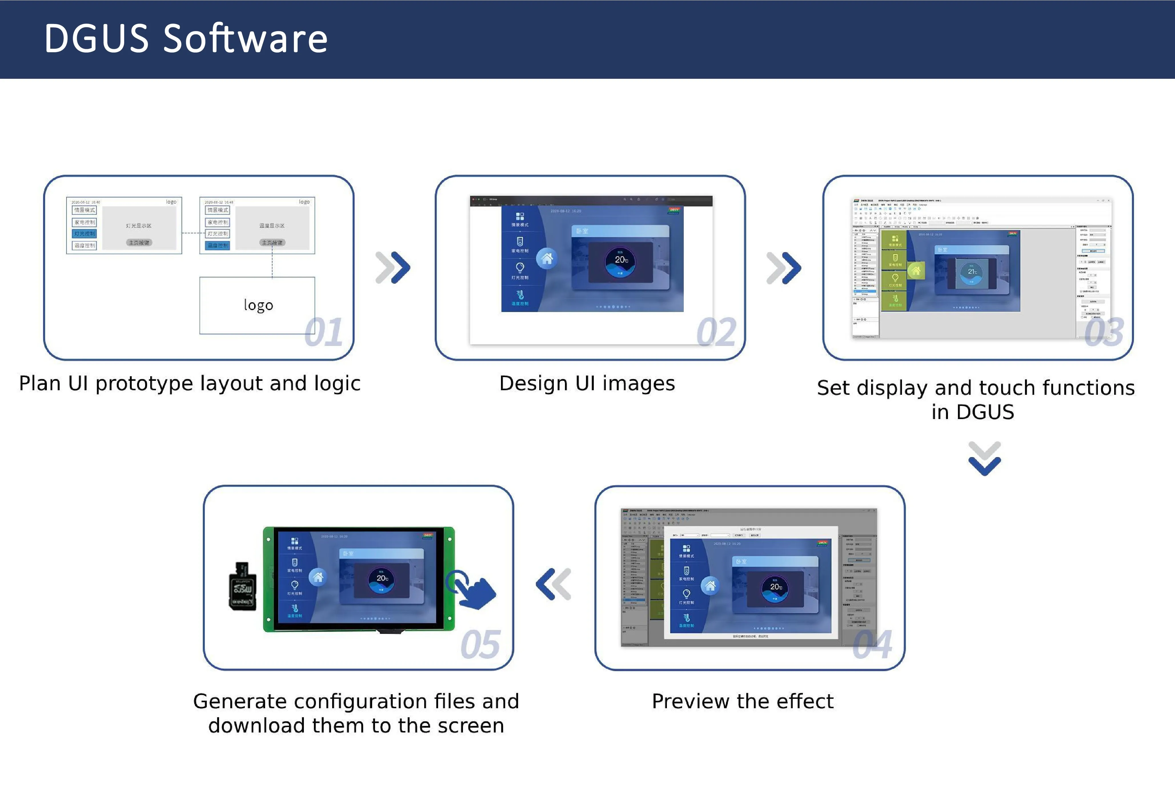 DWIN 1.54 Inch Round Rotary Screen - 240x240 TFT LCD