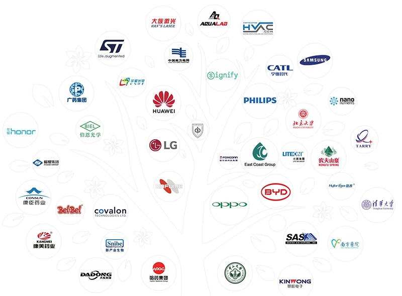 Yaning Laminar Air Flow Hood Ffu Controller 2x4 4x2 Ceiling Hepa Fan ...