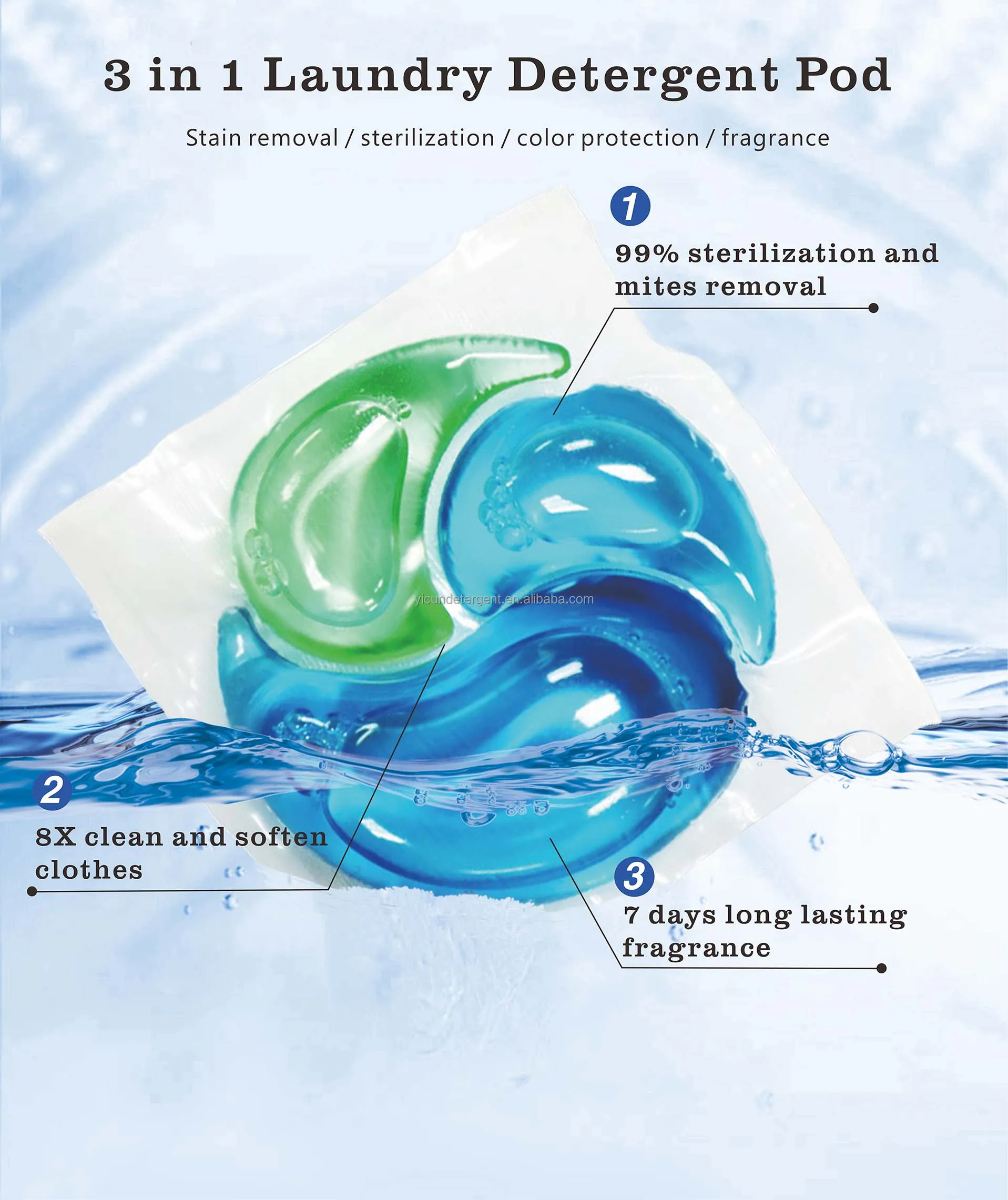 Wholesale Detergent Pods Water Soluble Washing Pods Detergent Household Washing Capsules 3 In 1 ...