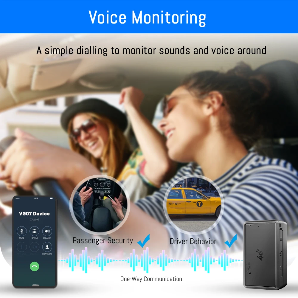 Autosali Vg07 Mini Gps Tracker 4g Gps Tracking Device Vehicle Asset Pet ...