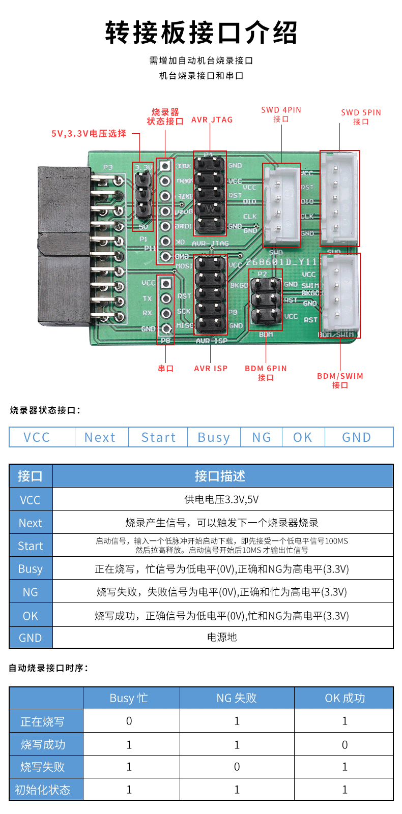Stm32 Burner Chip Offline Downloader Stm8 Universal Offline Burner ...