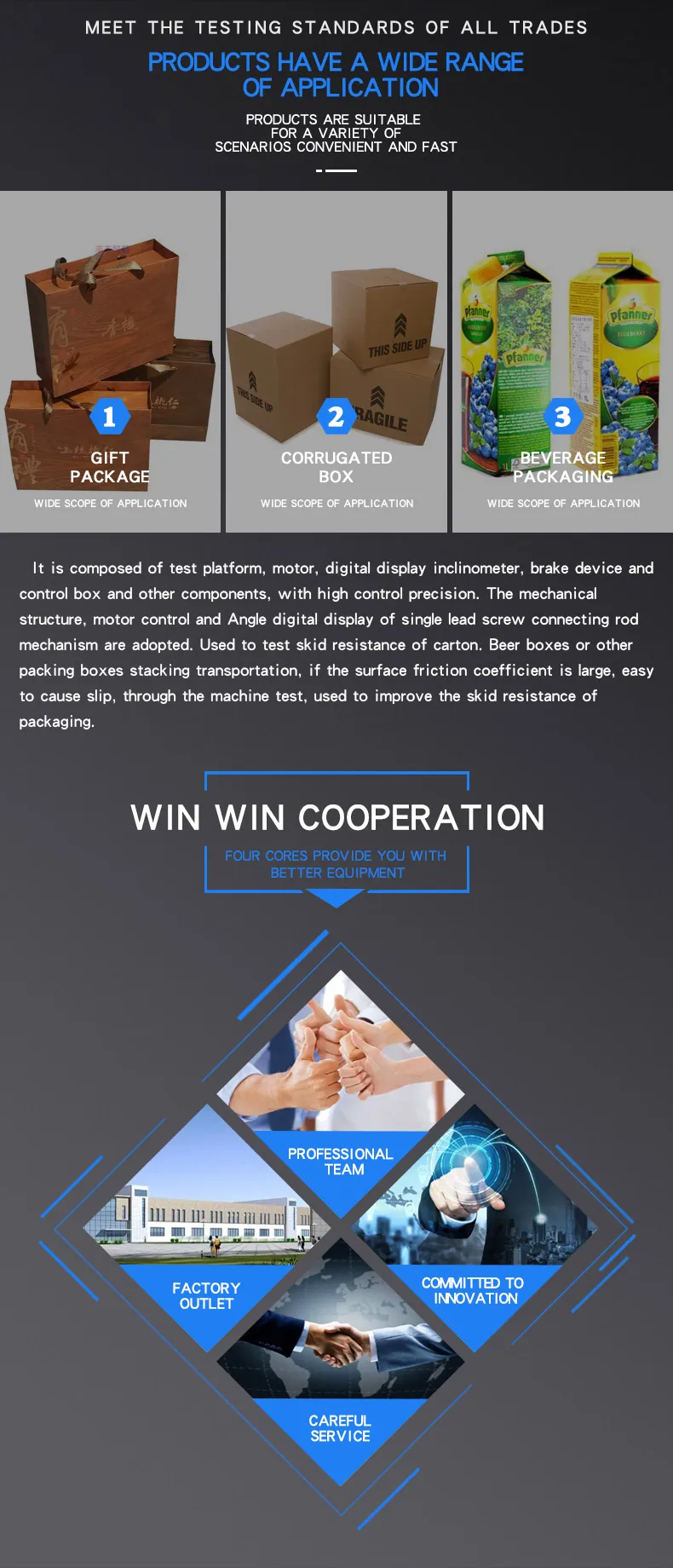 Carton Sliding Angle Tester/incline Friction Tester/packaging Box Anti ...