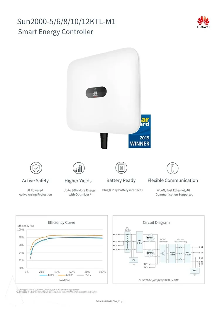 Huawei Off Grid Inverter For 15 Kw Photovoltaic Solar Energy Inverter ...