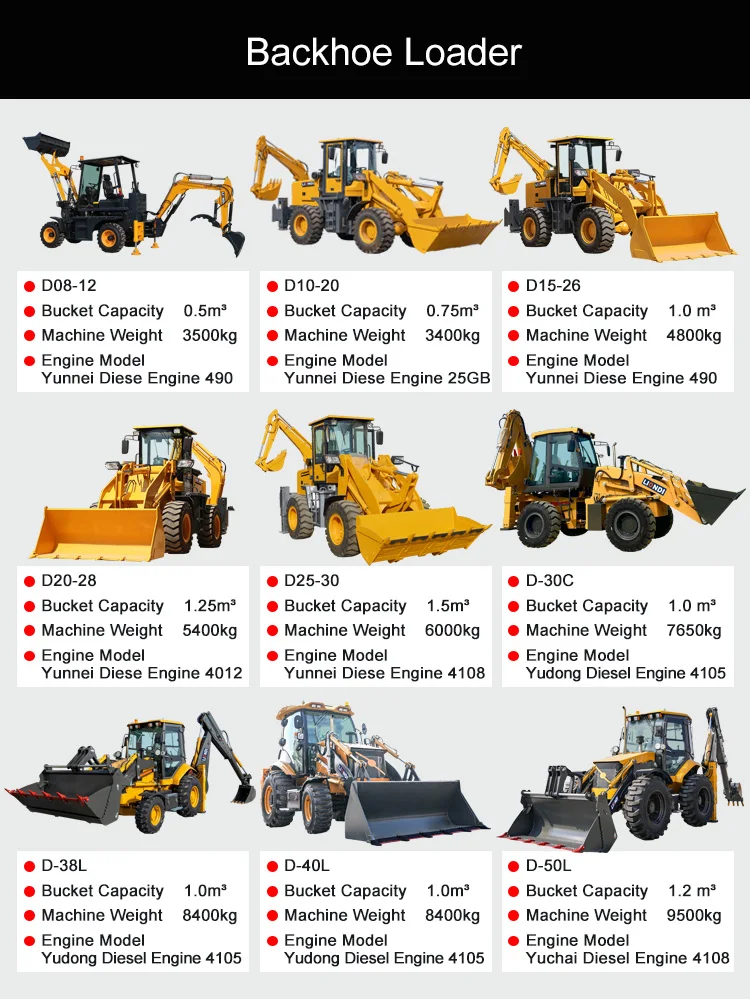 Liondi Backhoe Loader Mini 4x4 Backhoe Loader Backhoe Excav Loader With ...