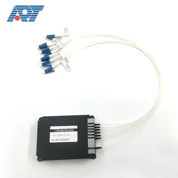 Cwdm Ccwdm Dwdm Mux Demux Frame Type Wdm/cwdm/fwdm With Lc/upc ...