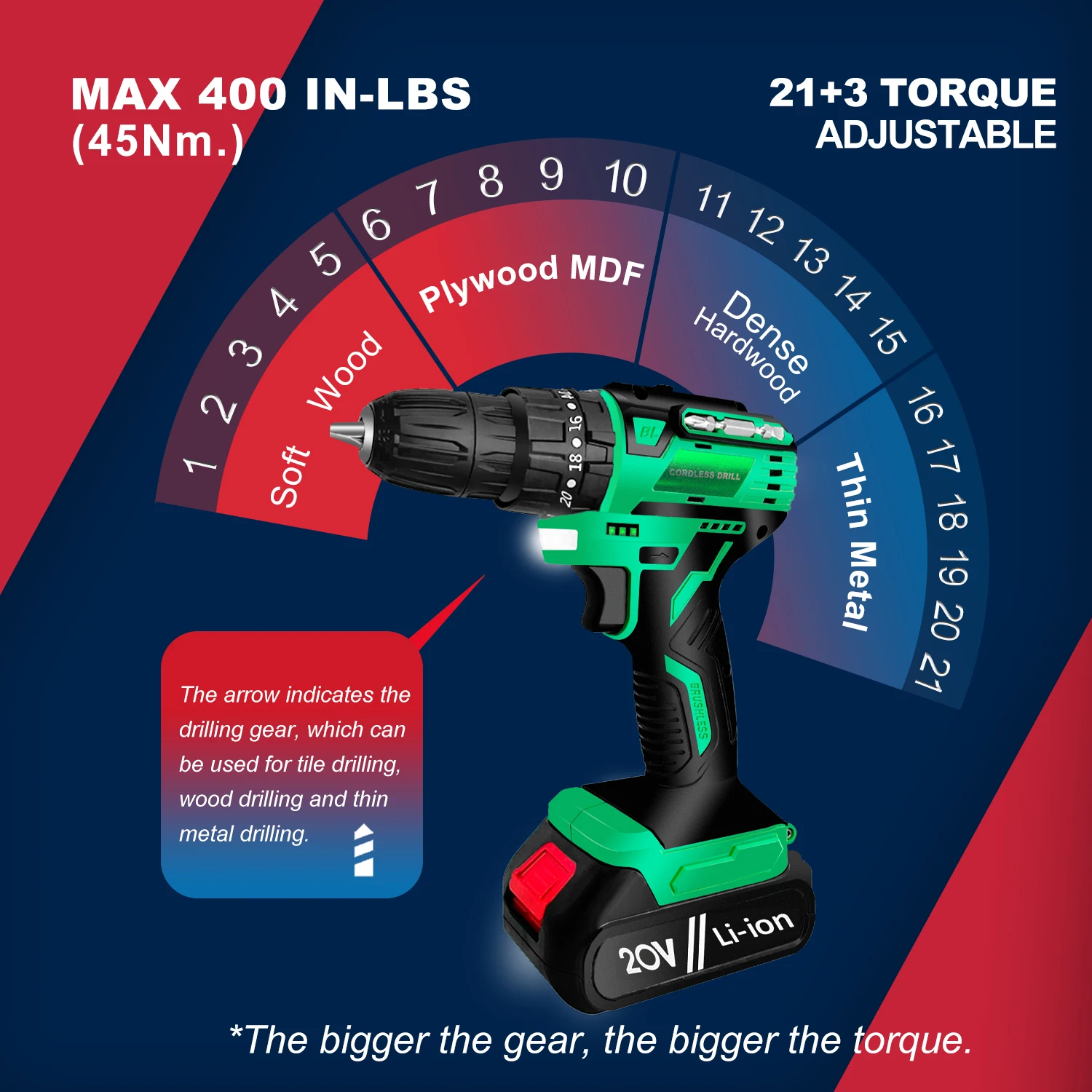 20v Brushless Cordless Drill 45nm Torque Battery Drill Impact Drill ...