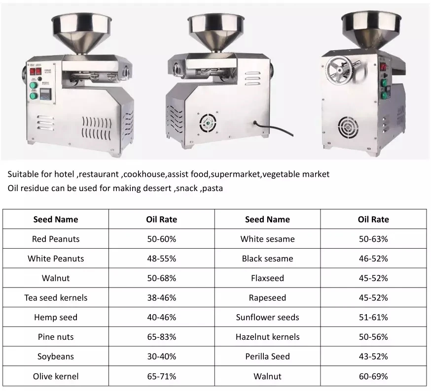 Mini Olive Oil Extraction Machine Cold Pressed Olive Oil Machine ...