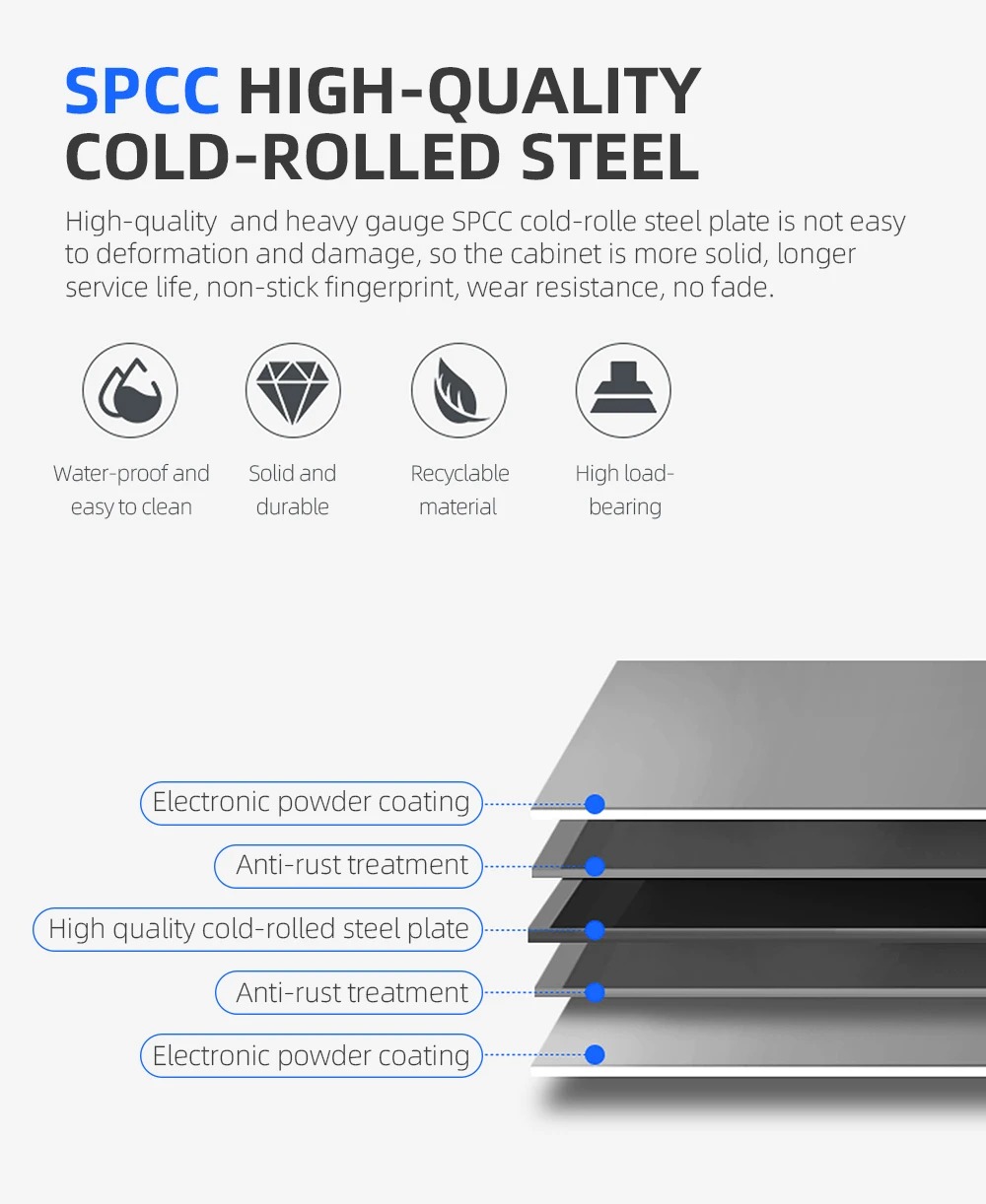 Flexo Plate Filing Cabinet Workshop Storage Equipment Cabinet 2 Swing ...