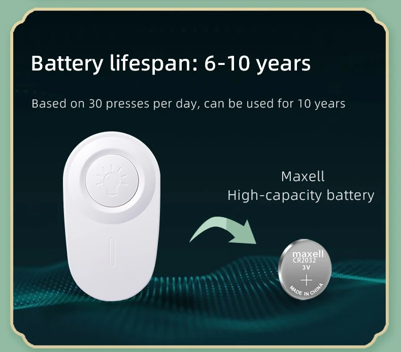 Mini Remote Control Light Bulb Socket Wireless Light Switch for Pull ...