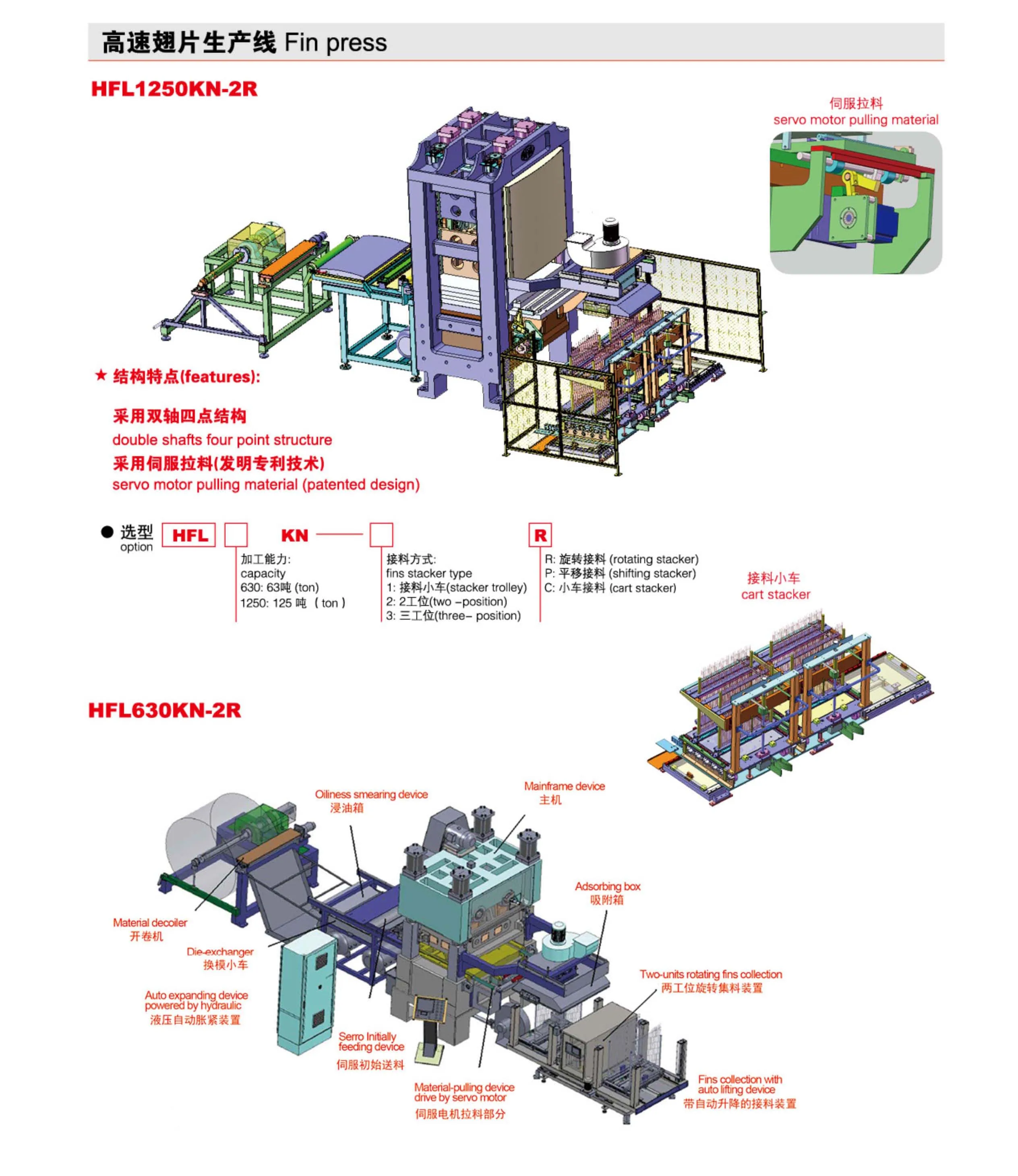 High Quality Air Conditioner Aluminum Copper Fin Press Machine
