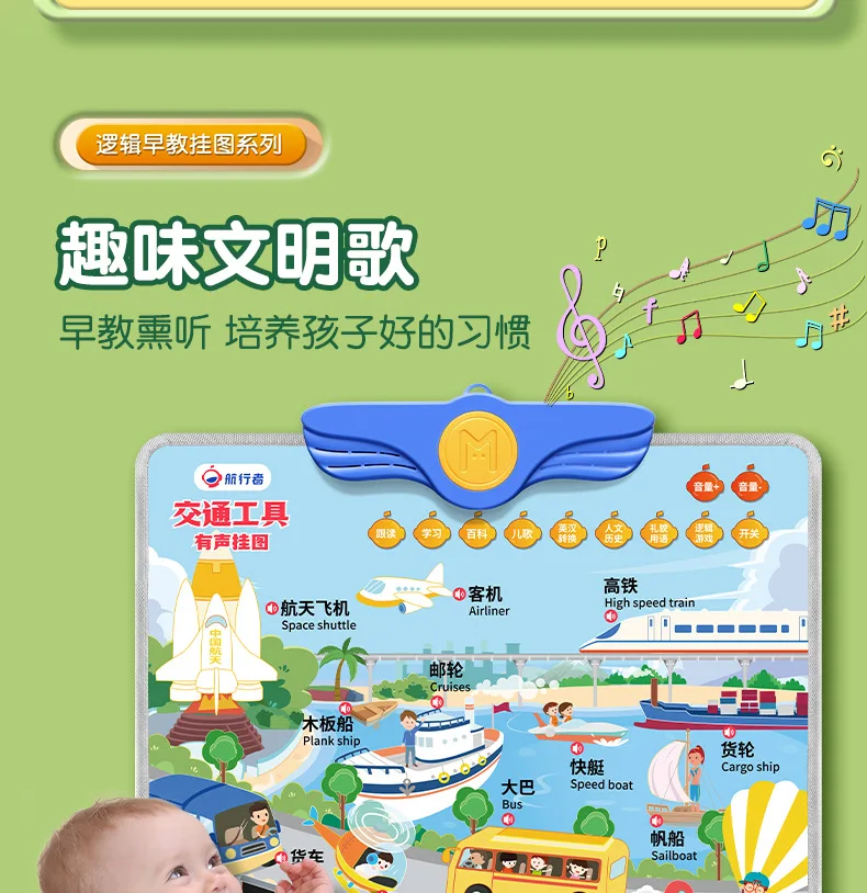 English Talking Chart Education Interactive Abc Wall Chart Posters For ...