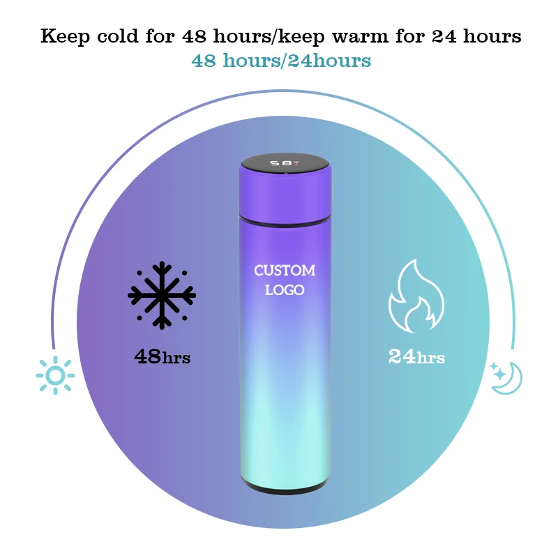 Smart 500ml Stainless Steel Vacuum Insulated Water Tea Infuser Vacuum ...
