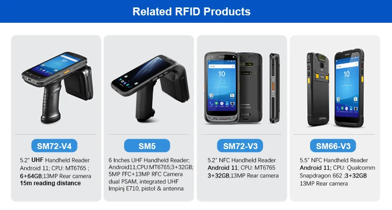 Scanmax SM55RT Android 11 Handheld RFID Reader - Long Range