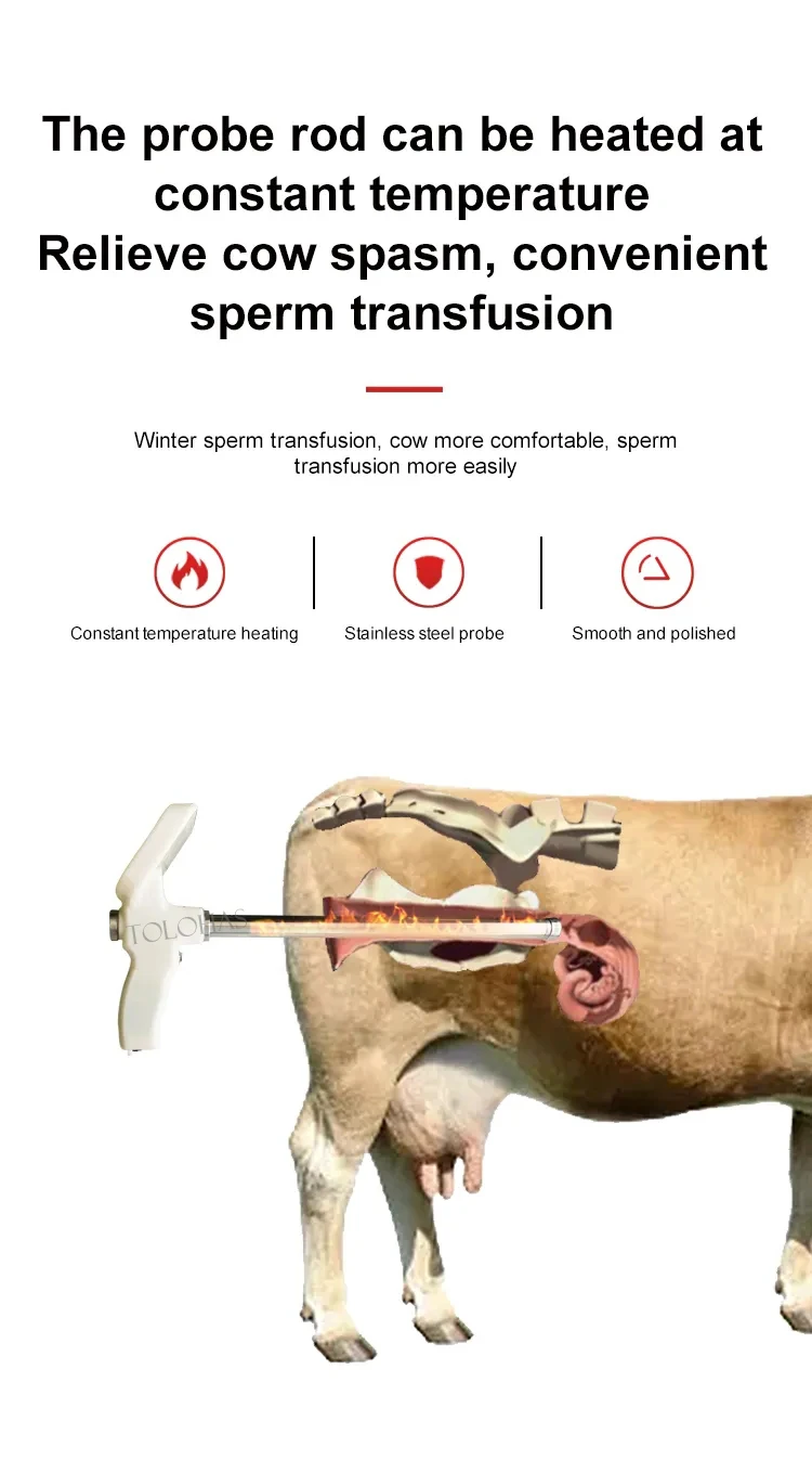 LHWNKS1 Veterinary Camera Visual Insemination Unit Cattle Sheep Pig ...