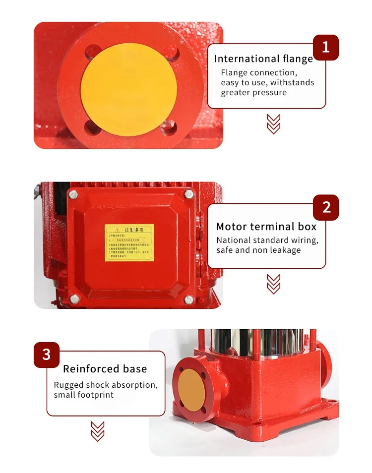Centrifugal Fire Pump Fighting Hydrant Truck High Pressure Engine ...