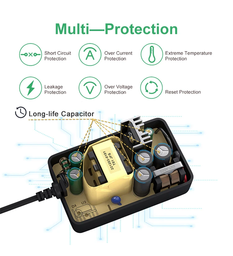 Cb Ukca Psb Telecom Ac To Dc Ultra Thin Led Cctv Linear Adaptor 12v 1a ...