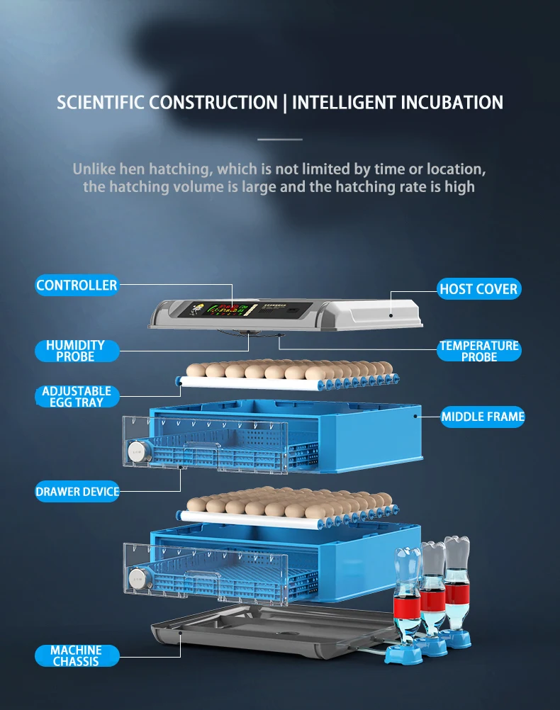 100W Incubators Hatching Eggs Automatic Chicken Egg Incubator and ...