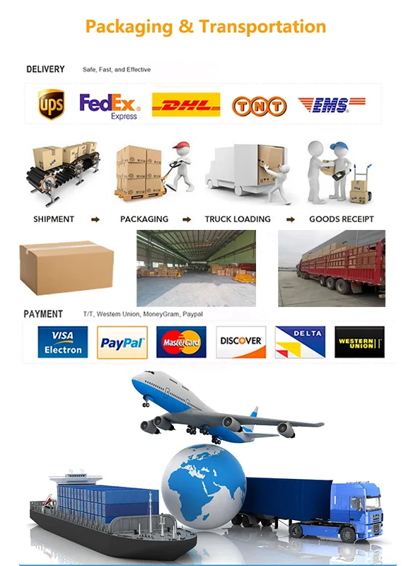 Wholesale High Performance Cheap Car Accessories - Spark Plugs