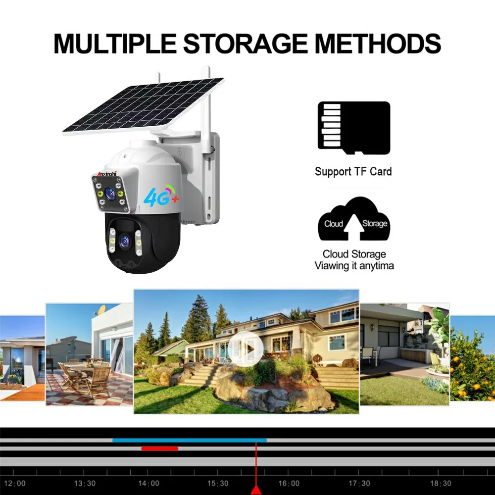 V380 PRO HD 4G Solar Camera - Dual Lens Motion Detect, Auto Tracking ...