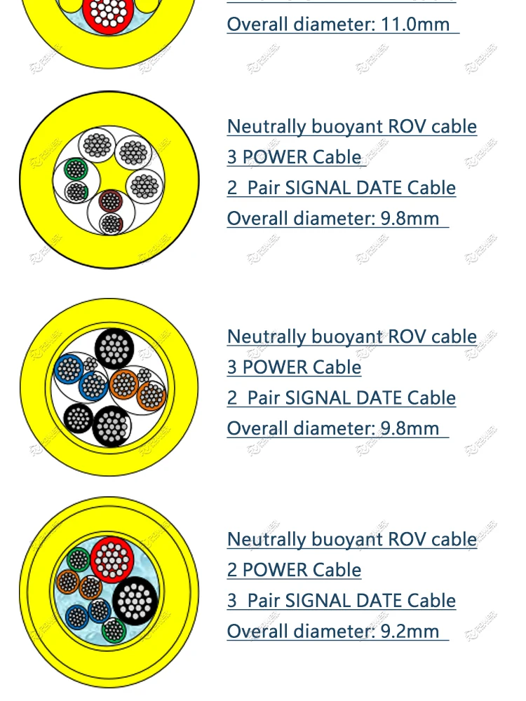 Shielded Twisted Pair Rov Cable Underwater Umbilical Tether With Power ...