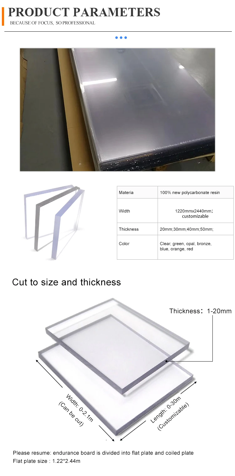 Surface Hardness 3-5H Polycarbonate Acrylic Sheet with Thickness 25mm ...