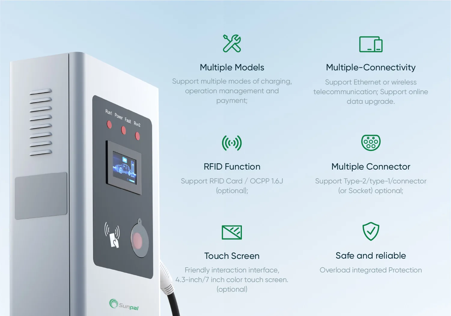 Sunpal Ocpp Rfid Ev Charger Module 7kw 10kw 22kw Level 3 Ac Car ...