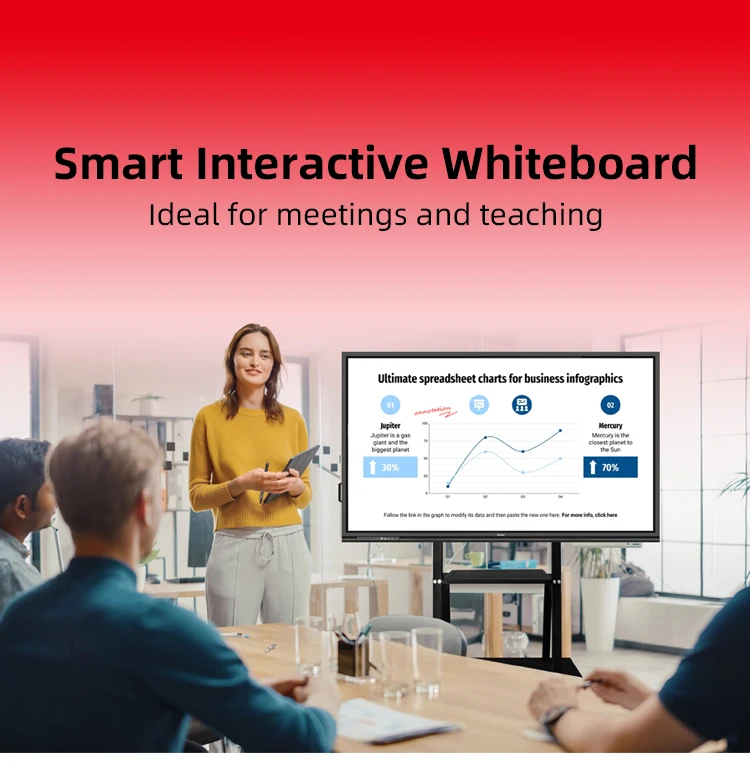 Digital Flat Monitor Whiteboard Smart Smart Touch Screen White Board ...