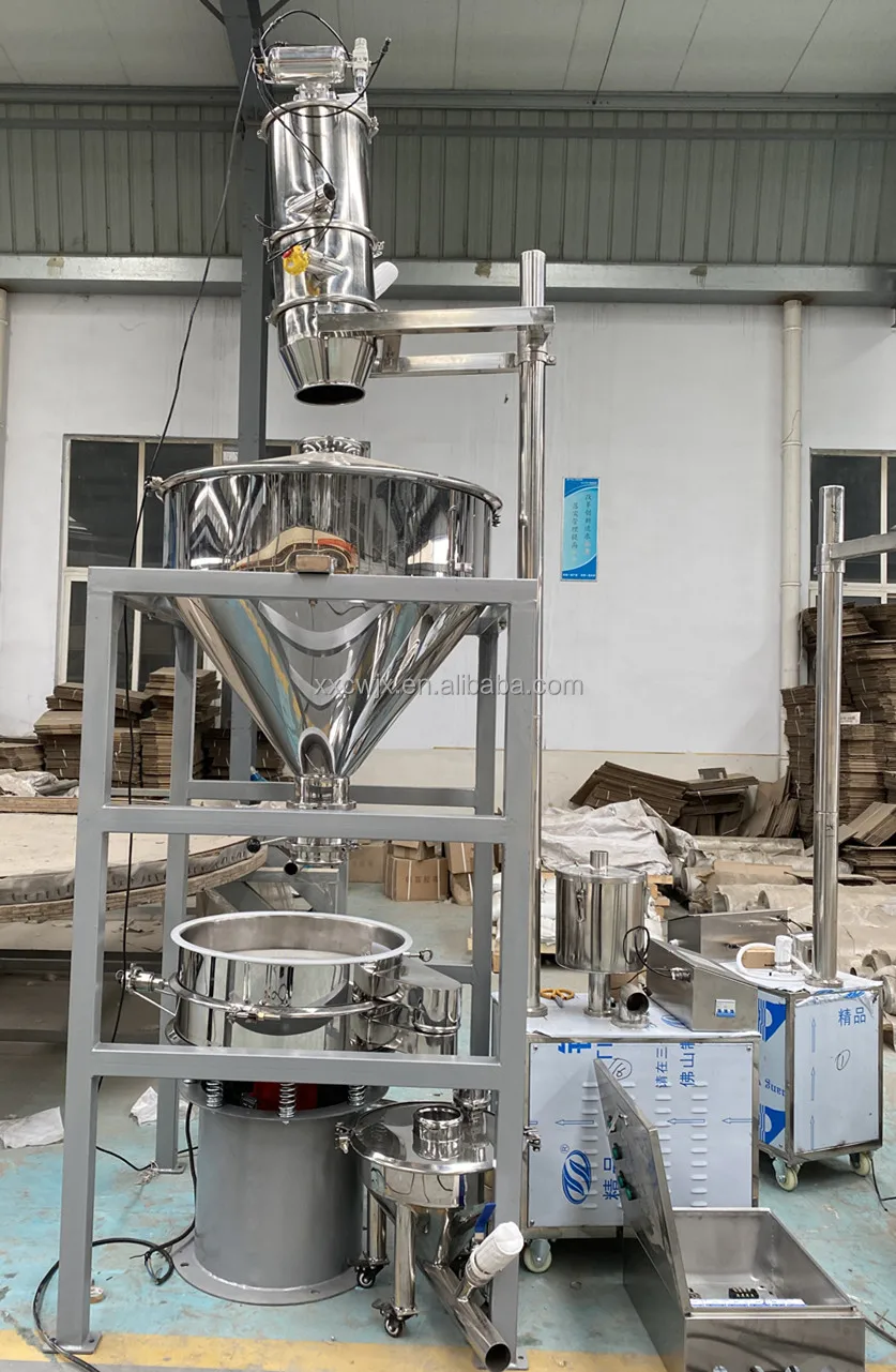 Laboratory Battery Slurry Sieve - Ultrasonic Vibrating Screen