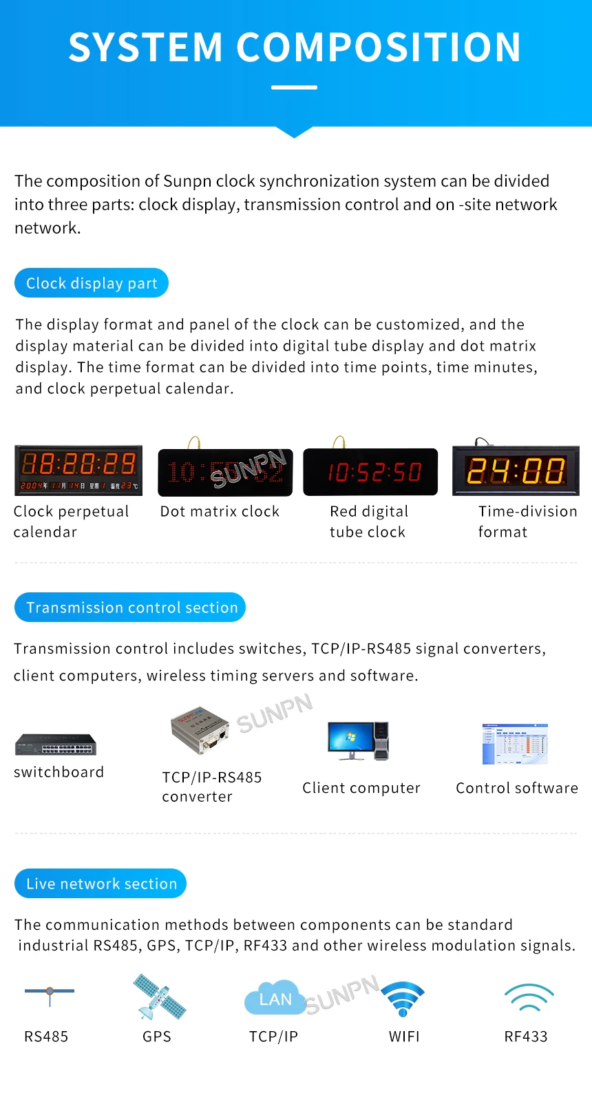 Wall Mounted Digital Clock with NTP POE for Schools & Hospitals