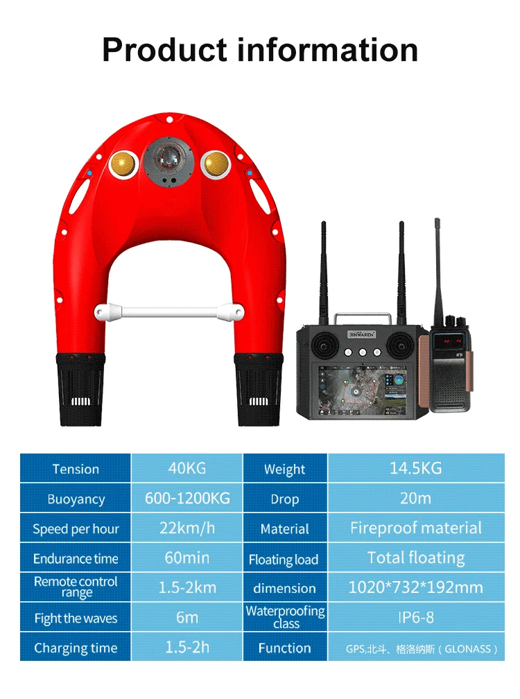 Remote Control Lifeboat Water Rescue Flying Wing Surface Emergency Ship ...